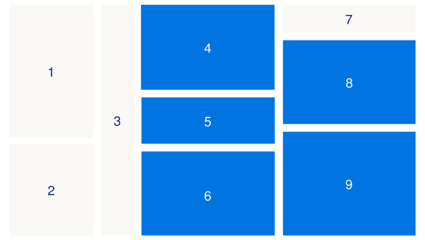 Why 360 Shadowing – Atlantis